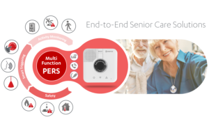 Technology Enabled Enhanced Personal Emergency Response