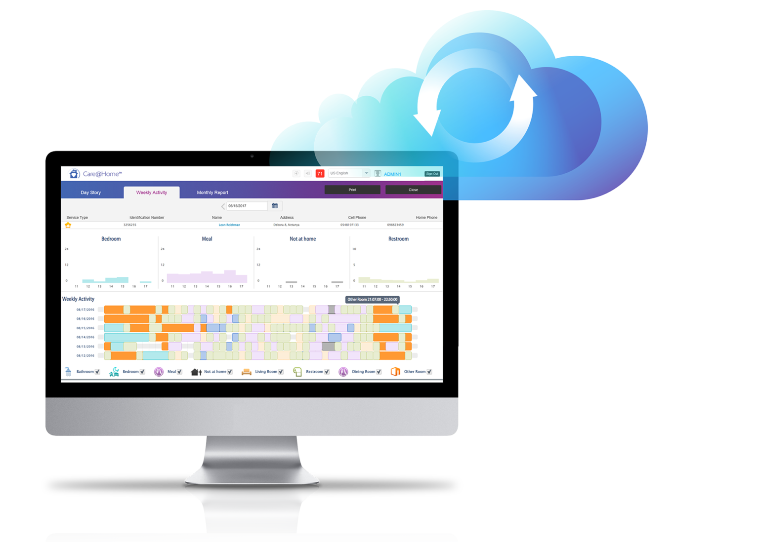 Essence Care@Home Senior Care Platform - Essence SmartCare